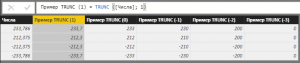 DAX функции INT, ROUND, TRUNC, FLOOR, CEILING в Power BI и Power Pivot